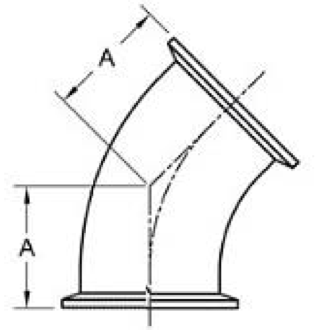 Clamp Fittings